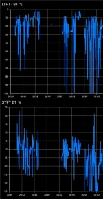 P0172 Zengin Karışım Kodu ve LTFT,STFT Değerleri | Mercedes Benz Club ...